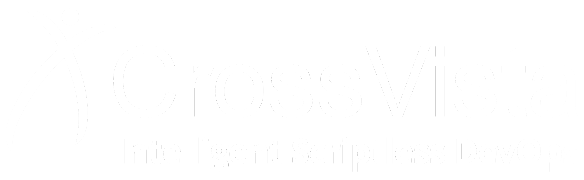 Contact - CrossVista SmartBranch